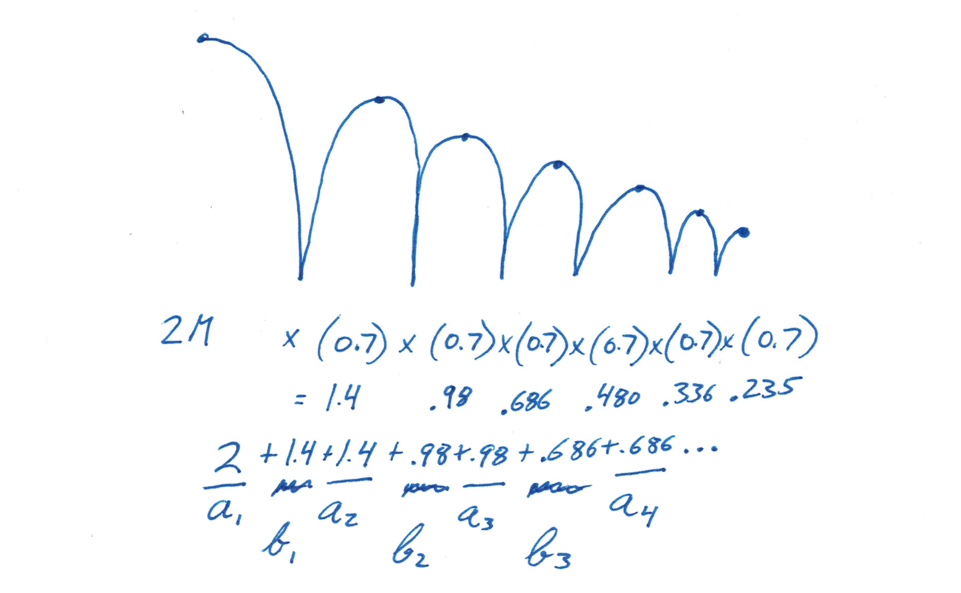 11 Ways To Do Better In Math – MathMaine