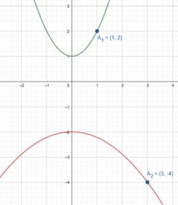 Function Transformations: Dilation – MathMaine